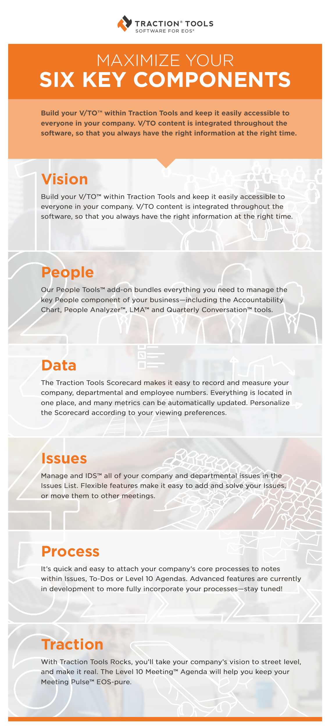 Traction_Tools-infographic-6_key_components | Bloom Growth™