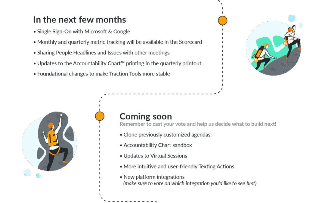 Client-facing Product Roadmap_112321 | Bloom Growth™