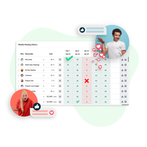 Features | Bloom Growth Meeting Software