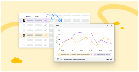 Bloom Growth for EOS® | The software for your BOS